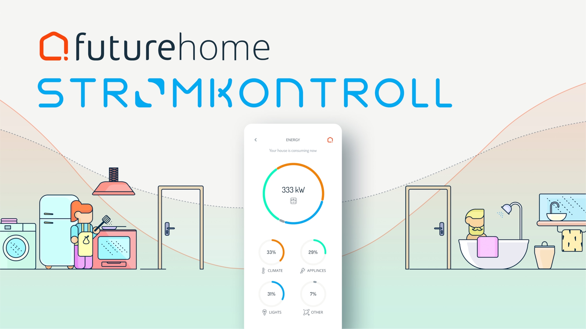 Futurehome-konkursen og elektrobedriftenes ansvar